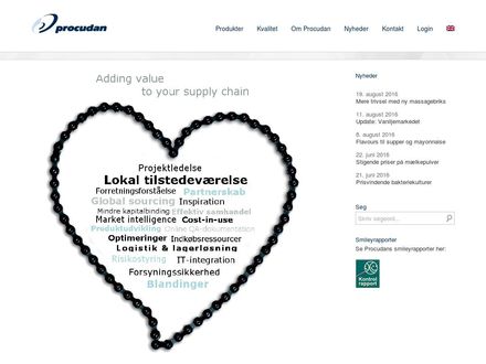 Kolding virksomheder fra P til Q, side 1